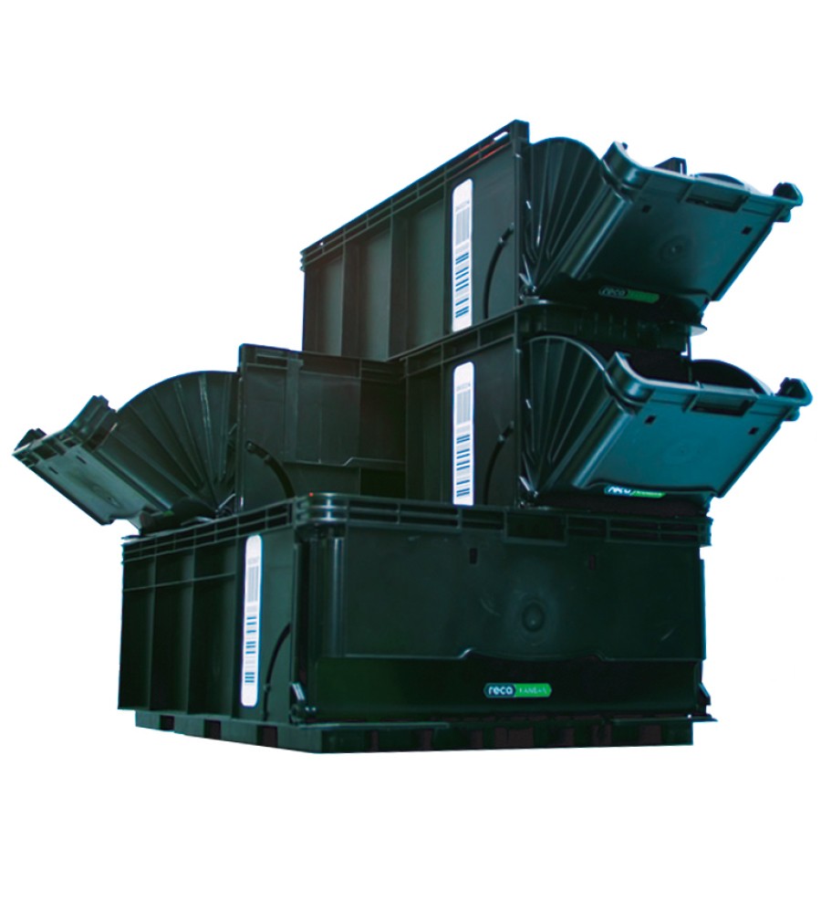 RFID & KANBAN | Requirement management | RECA Industrie